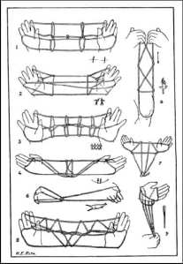 Aboriginal String Games – Just So Stories