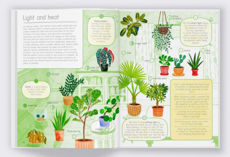 Plantabulous! – Just So Stories